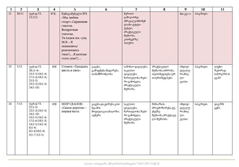 ქეთი მასწავლებელი დ 4 მე 6 კლასი მე 5 კლასი
