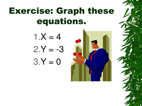 PPT Graph Of Linear Equations PowerPoint Presentation Free Download ID 1314159