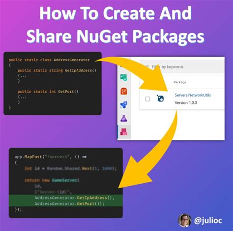 How Do You Create And Share Nuget Packages Julio Casal