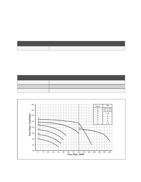 Vertiv Liebert Ds User Manual