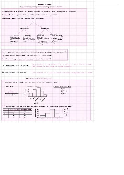 Year 10 Chapter 4 Single Variable And Bivariate Statistics Summary