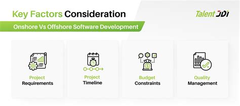 Onshore And Offshore Software Development Comparison Talent Jdi