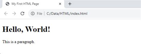 html getting started editors html file w3scoop