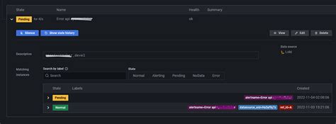 How To Use Alert Message Templates In Grafana Page Alerting Grafana Labs Community Forums