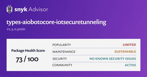Types Aiobotocore Iotsecuretunneling Python Package Snyk