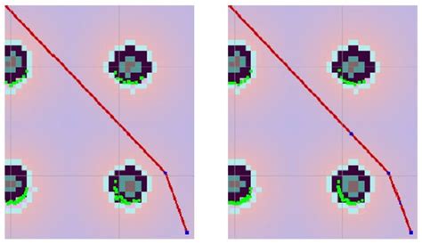 Global Path Planning Method Based On A Modification Of The Wavefront Algorithm For Ground Mobile