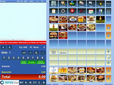 SoluÇÕes Totvs Oficial Voxy Intelligence Solutions