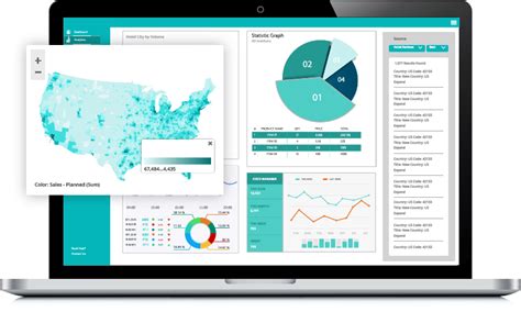 Logi Analytics Solutions Custom Logi Dashboards And Reporting
