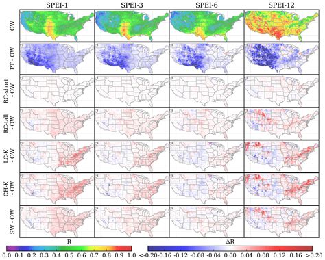 Esd An Enhanced Standardized Precipitationevapotranspiration Index