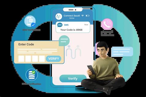 Otp Verification Service Sms Verification Provider Connectsaudi