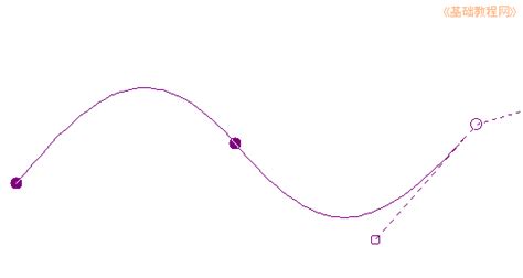 Gimp基础 钢笔工具 路径文字