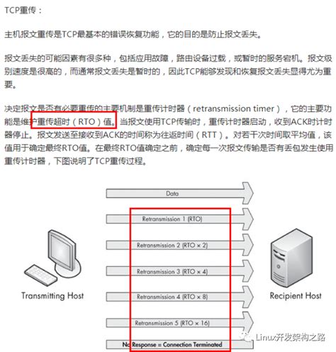 Tcp Ip协议栈的心跳、丢包重传、连接超时机制实例详解 知乎