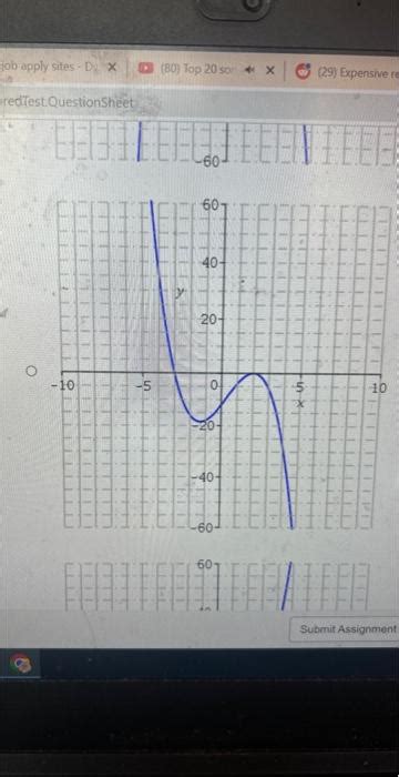 Solved Select The Graph That Satisfies The Given Conditions