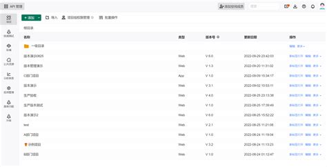 更新 Eolink Saas 1060（2022 9 22） Eolink 用户社区 与中国开发者共同成长的api社区