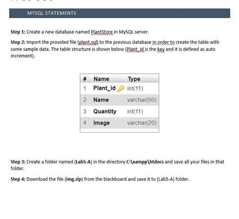 Solved Step 1 Create A New Database Named Plantstore In
