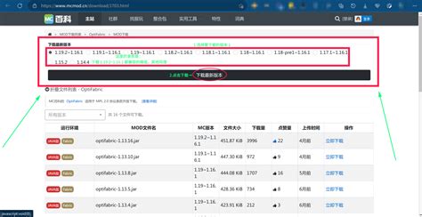 同时安装 Fabric OptiFine Hello Minecraft Launcher 帮助文档