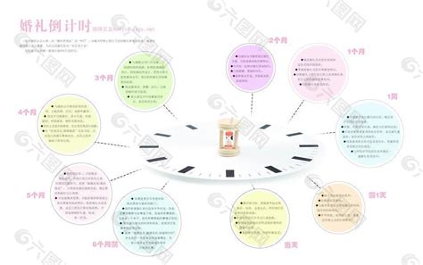 结婚倒计时图片平面广告素材免费下载图片编号2194983 六图网