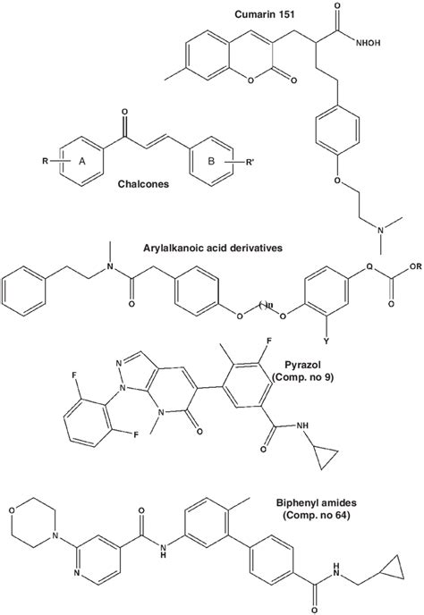 Chemical Structures Used In The Qsar Analysis Download Scientific