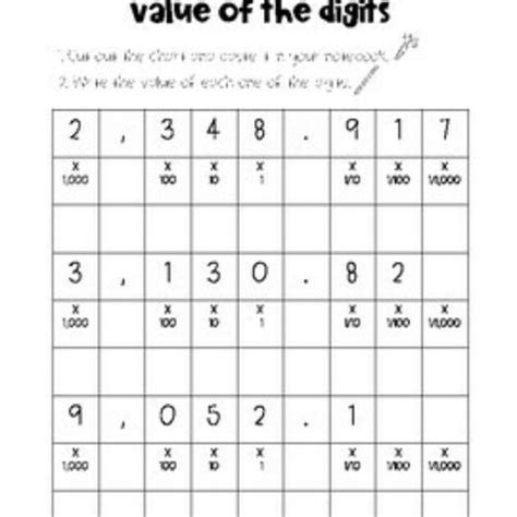 Decimal Place Value Interactive Notebook Classful