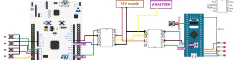 Stm32 Uart 10 Lin Protocol Part 3