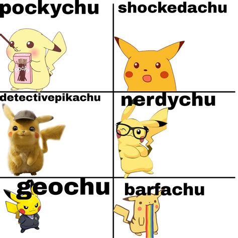 All Pikachu Forms Rmandjtv