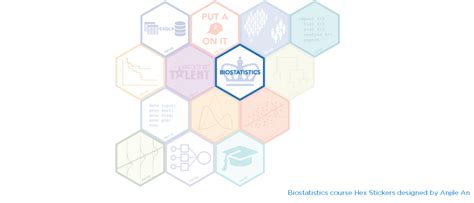 Biostatistics Computing Club Columbia University Mailman School Of