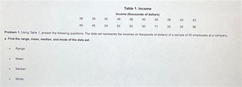 Solved Problem 1 Using Table 1 Answer The Following