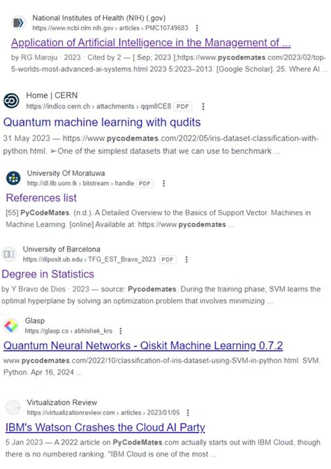 Sidharth Gn On Linkedin Python Machinelearning Deeplearning Innovation Techcommunity