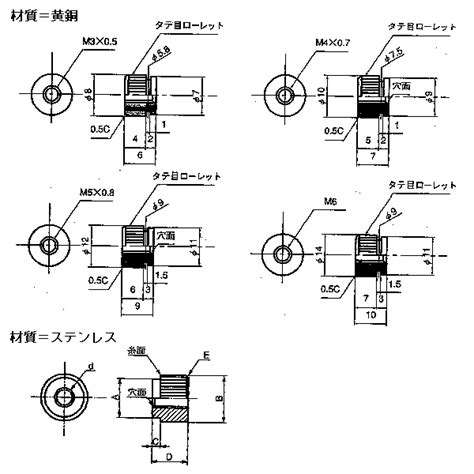実川製作（株）