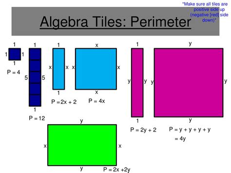 Ppt Algebra Tiles Powerpoint Presentation Free Download Id3330092