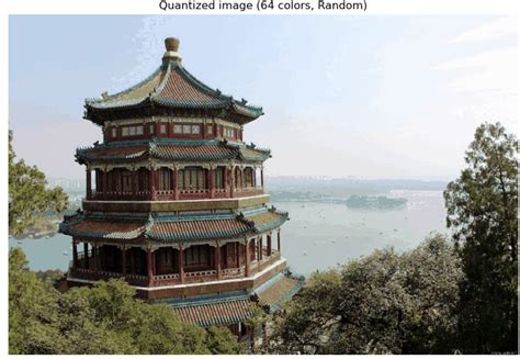 kmeans聚类之降维 矢量化应用 kmeans降维 csdn博客