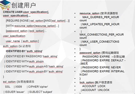 Mysql用户及权限creategrantrevoke语句mysql Grant Create Csdn博客