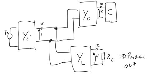 Generate Arbitrary Kinematics · Issue 66 · Snl Waterpowerwecopttool