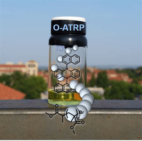 Design Of Catalysts For Organocatalyzed Atom Transfer Radical Polymerization An Overview