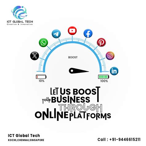 boost your business with digital marketing strategies
