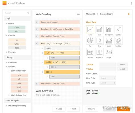 有了这个可视化插件 Python 编程更轻松 知乎