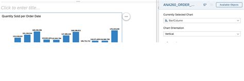 Formas de calcular la suma acumulativa en SAP Analytics Cloud Guía completa y actualizada