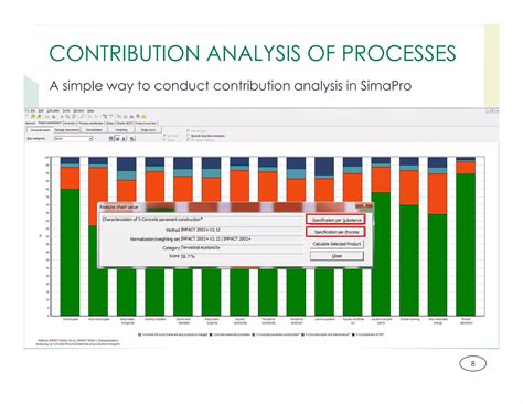 A Discussion On Contribution And Uncertainty Analysis In Life Cycle