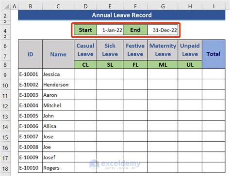 Annual Leave Calculation Malaysia Madge Elias