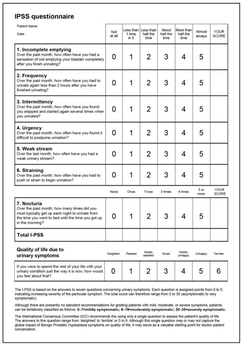 Benign Prostatic Hyperplasia Frontier Healthcare Group