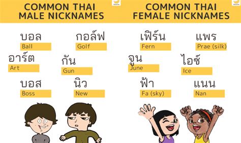 The Captivating Stories Behind Thai Names Thailand Foundation