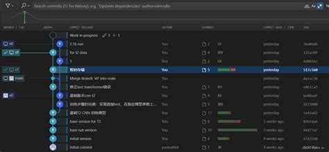 Vscode右键菜单栏功能说明vscode鼠标右键 Csdn博客