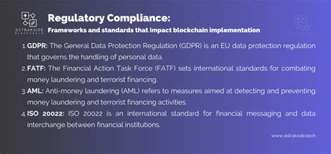 Regulatory Compliance In Enterprise Blockchain Astrakode