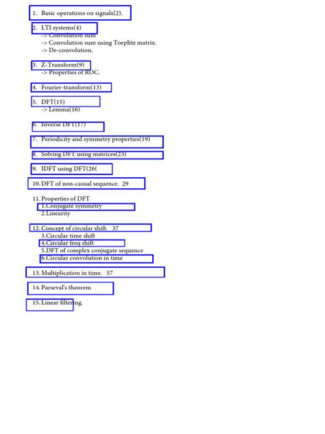 Dsp Unit 1 Notes Pdf Discrete Fourier Transform Functions And