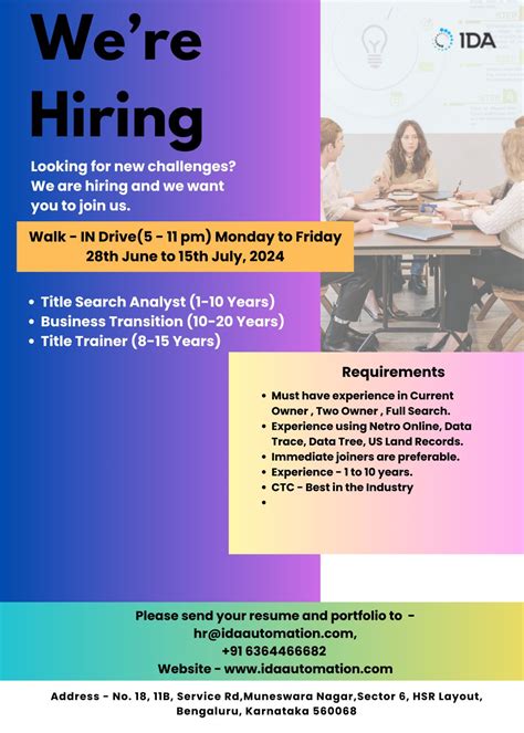 Ashmita Deb On Linkedin Hriringalert Titlesearchhiring Cfbr