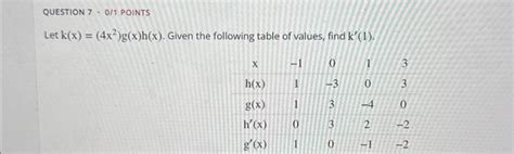 Solved Let k(x)=(4x2)g(x)h(x). Given the following table of | Chegg.com