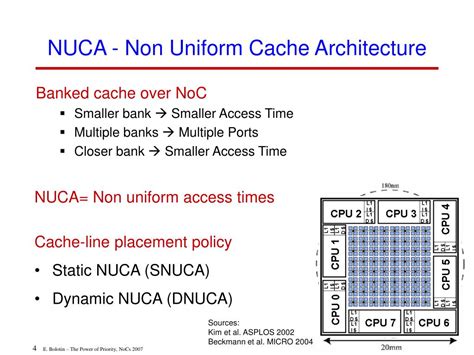 PPT The Power Of Priority NoC Based Distributed Cache Coherency PowerPoint Presentation ID