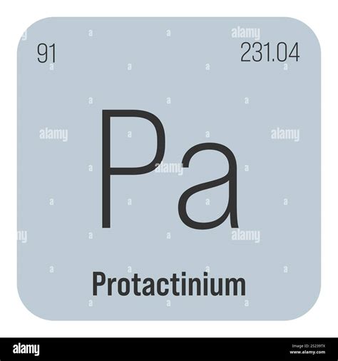 Protactinium Pa Periodic Table Element With Name Symbol Atomic