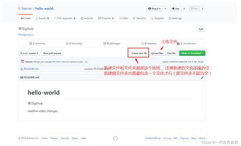 Git与github入门教程 Csdn博客 Git与github入门教程 Csdn博客