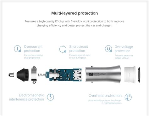 Xiaomi Mi W Car Charger Fast Charge Version Price In Pakistan With Same Day Delivery